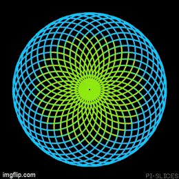 colorful circle - Imgflip