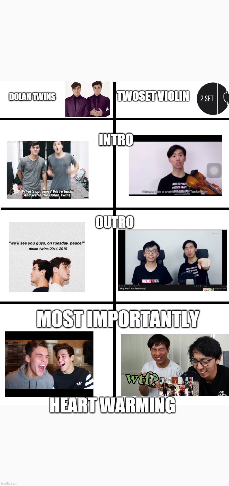 Comparison Chart - Imgflip