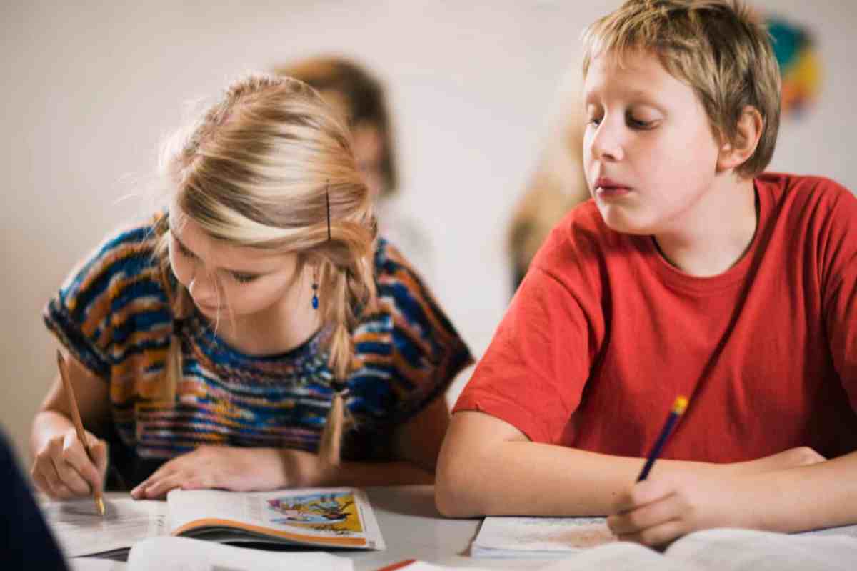 Copying Homework Blank Template Imgflip