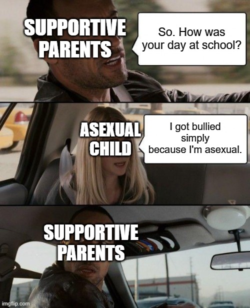 *don't know what to put here* - Imgflip