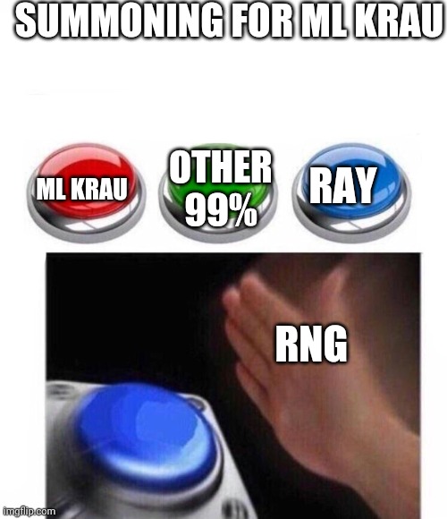 Three Buttons - Imgflip