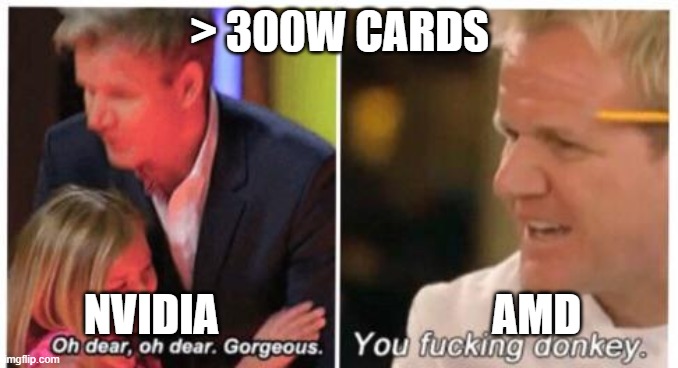 Oh dear, dear gorgeus - Imgflip