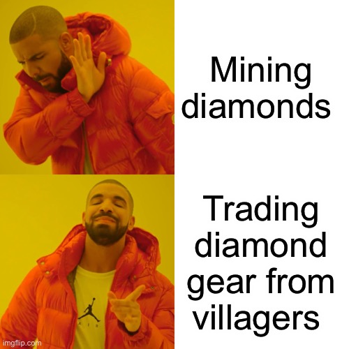 Drake Hotline Bling Meme - Imgflip