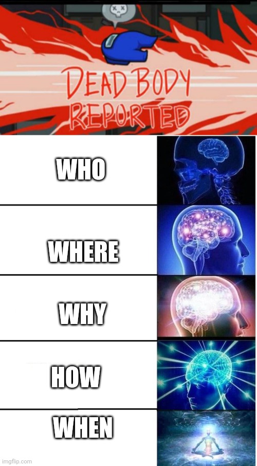 Dead body reported be like: - Imgflip