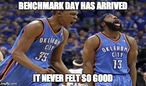 One Does Not Simply Meme - Imgflip