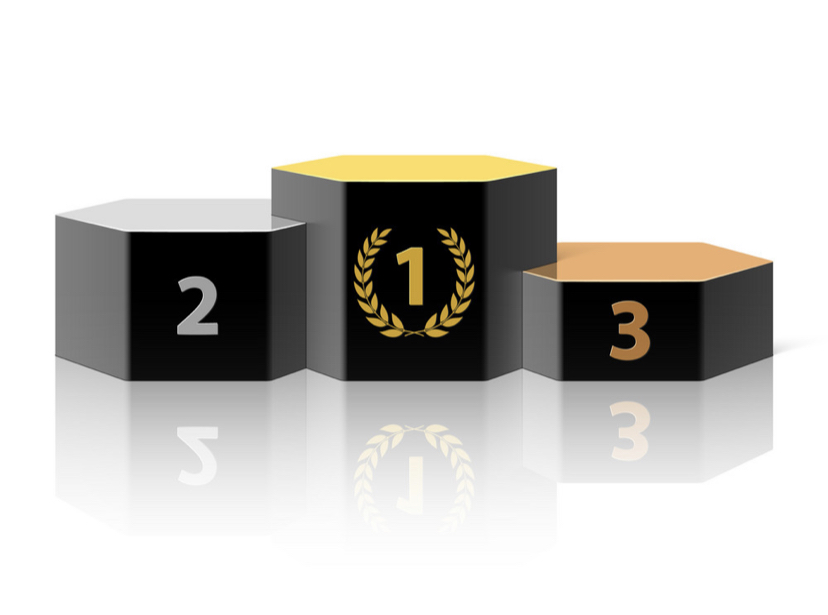 Podium Blank Template Imgflip
