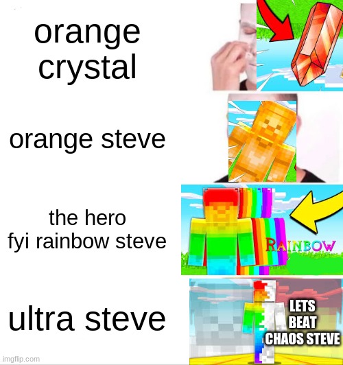 the hero rainbow steve - Imgflip