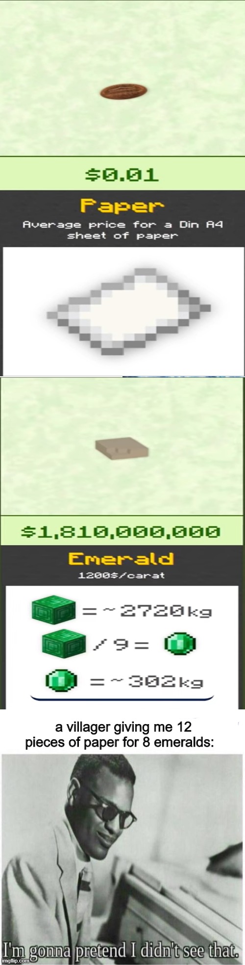 Extended Expanding Brain - Imgflip