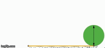 Satisfying circumference gif! - Imgflip