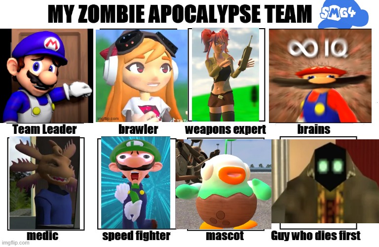 my smg4 zombie apocalypse - Imgflip