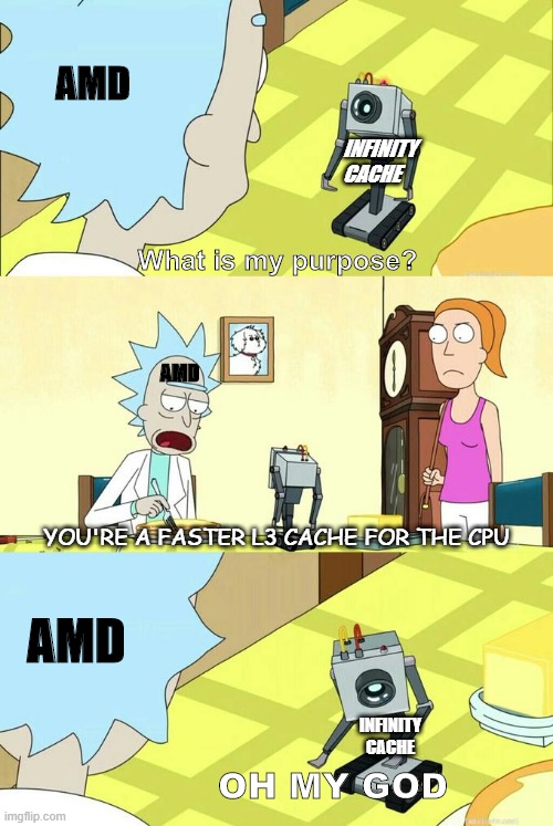 What's My Purpose - Butter Robot - Imgflip