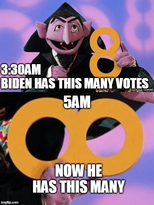 Count eight infinity - Imgflip