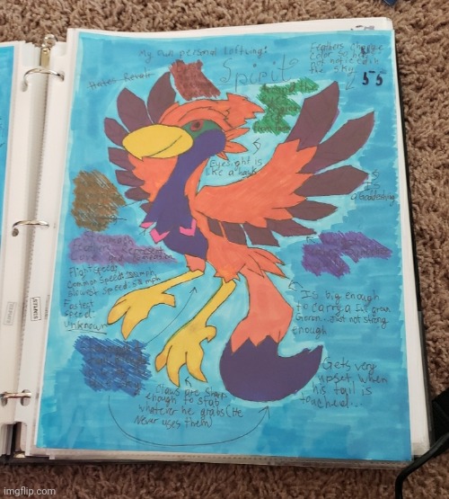 Loftwing OC: Spirit- SS - Imgflip