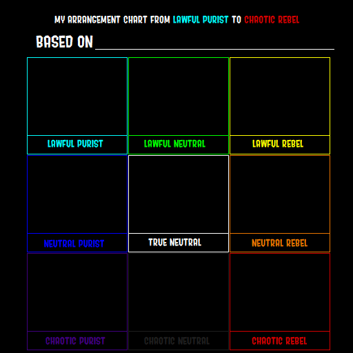 Lawful Good To Chaotic Evil Blank Template Imgflip