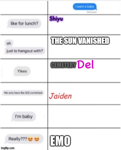 Don't forget to include Del. - Imgflip