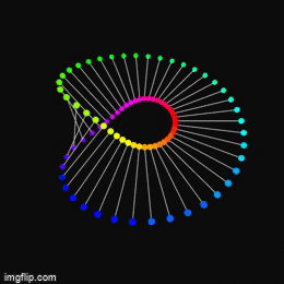 Is this Satisfying - Imgflip