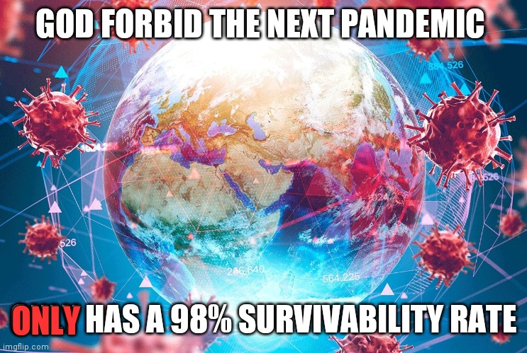 Covid-19 Global Pandemic - Imgflip