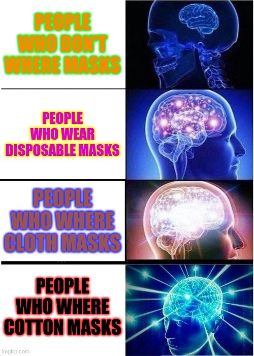 Expanding Brain Meme - Imgflip