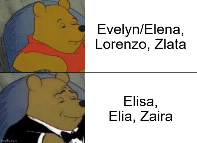 Tuxedo Winnie The Pooh Meme - Imgflip