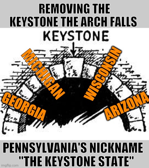 Image tagged in memes - Imgflip