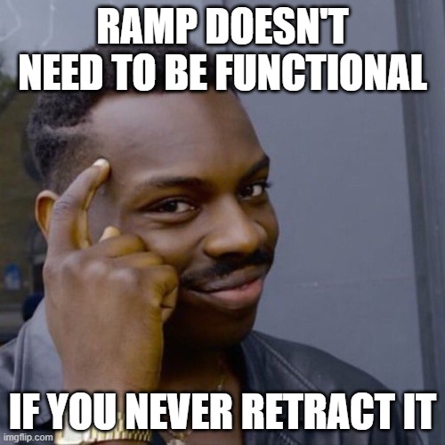 Black guy head tap - Imgflip