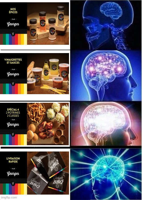 Expanding Brain Meme - Imgflip