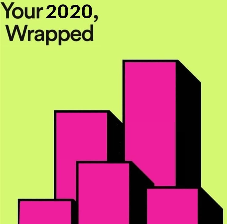 Spotify Wrapped 2020 Blank Template Imgflip