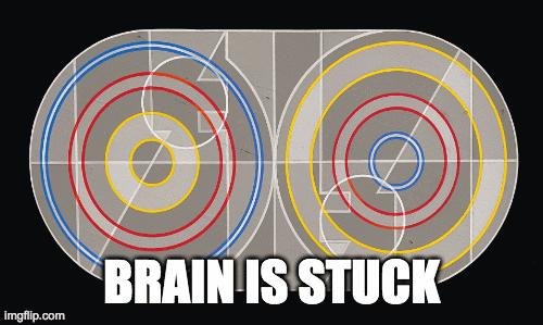 BRAIN IS STUCK - Imgflip