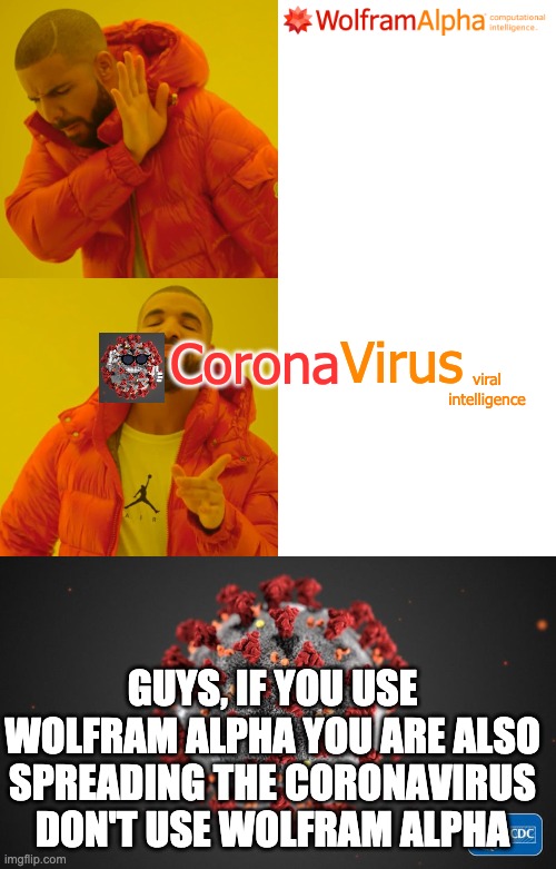 WolframAlpha is CoronaVirus confirmed??? - Imgflip