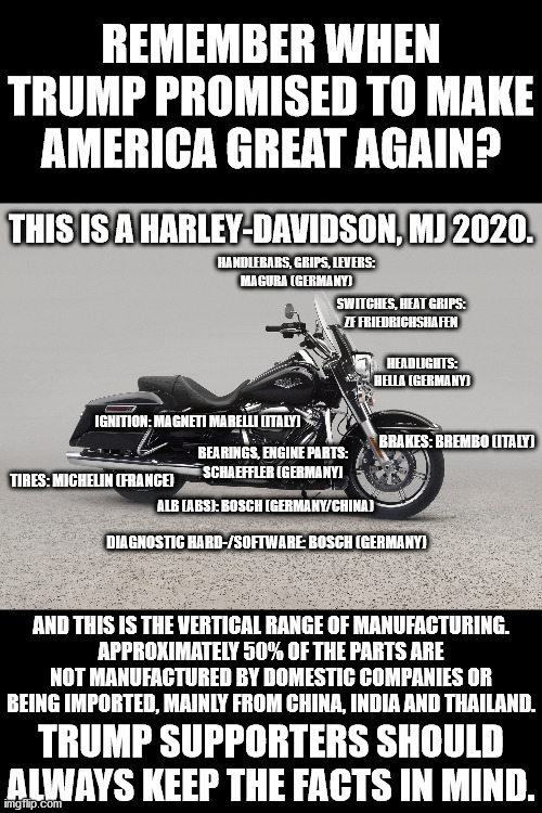 On Globalism: It's not wise to bite the hands that are also feeding you ...