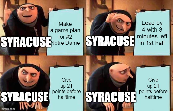 Syracuse 1st Half - Imgflip