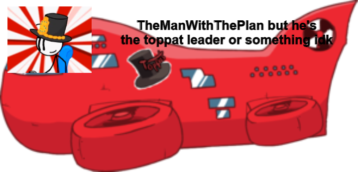 themanwiththeplan toppat Blank Template - Imgflip