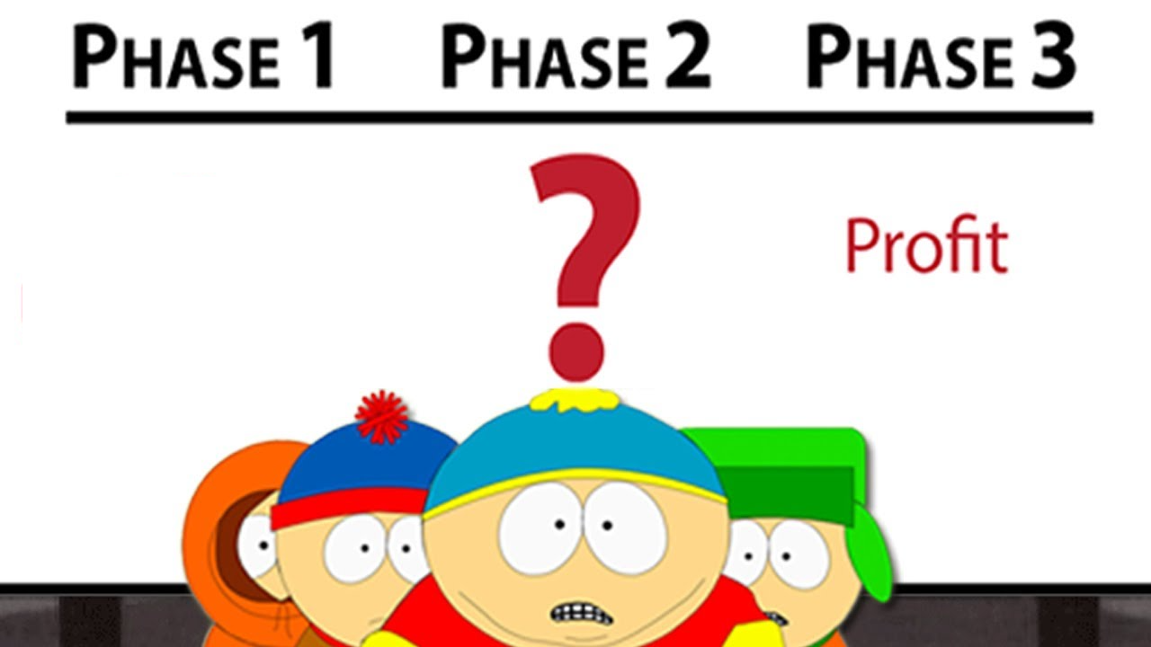 Phase 1 Phase 2 Phase 3 Profit Blank Template Imgflip