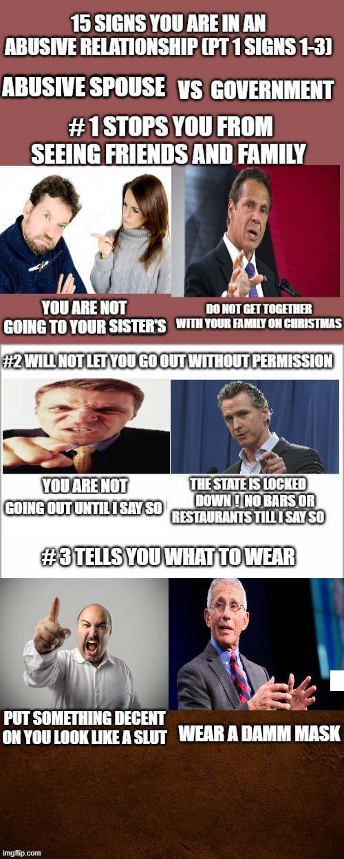 15 sign you are in an abusive relationship PT 1 (signs 1-3) - Imgflip