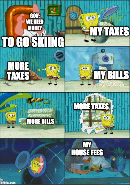 Spongebob I Need Meme Template