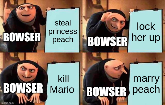 Bowsers plan - Imgflip