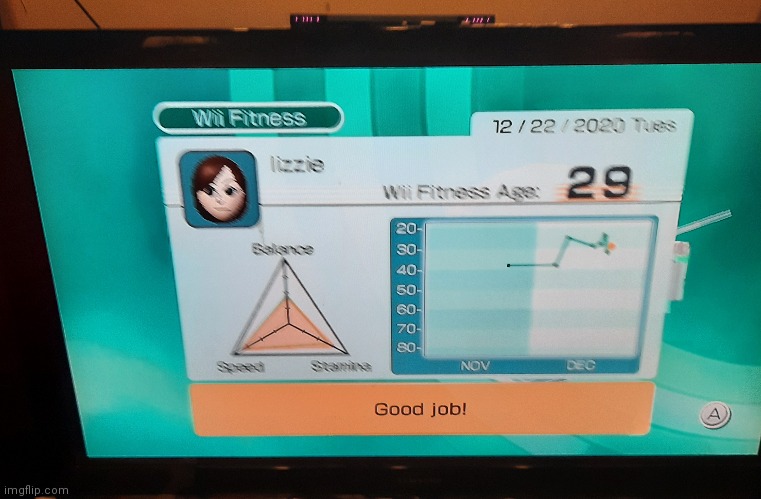 NO YOU MAY NOT CALL ME LIZZIE OR LIZZY - Imgflip