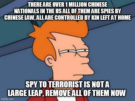 Futurama Fry Meme - Imgflip