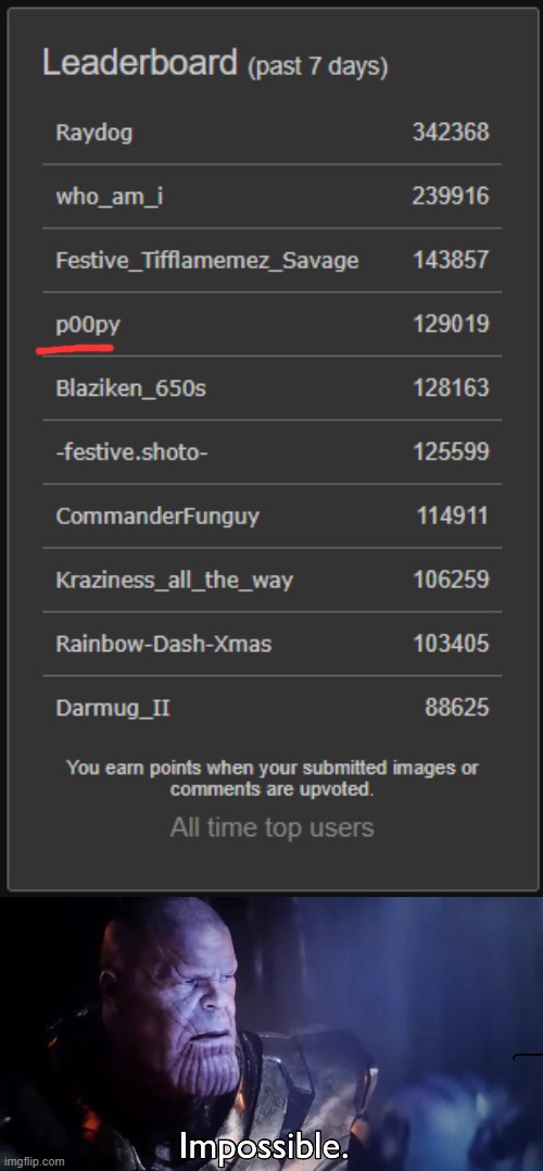 HOOOOOOOOOOOOOW TSYM YALL!!! (i almost never check that thing lmao) - Imgflip