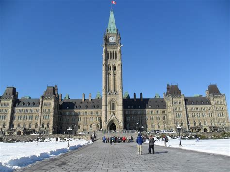 Parliament Blank Template - Imgflip