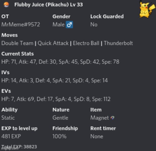 Blank White Template - Imgflip