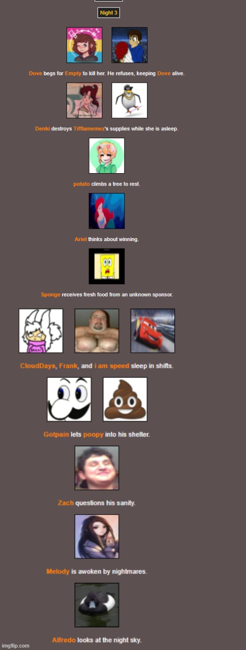 Im on siding it in my own favor puny tributes :D - Imgflip