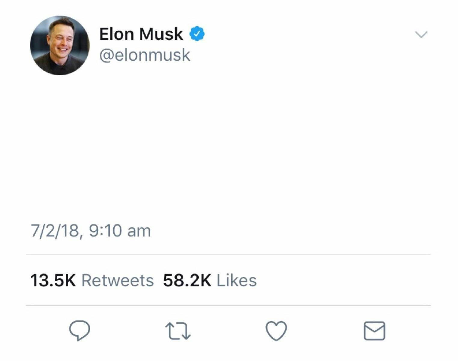 Elon Tweet Blank Template - Imgflip