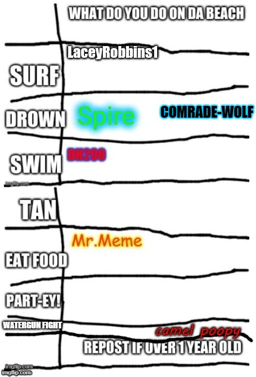 i put mine and i would put in watergun fight if take out water - Imgflip