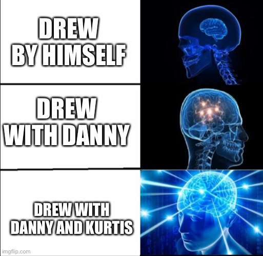 You know it’s true - Imgflip