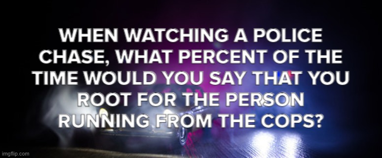 about 95% of the time for me lol - Imgflip