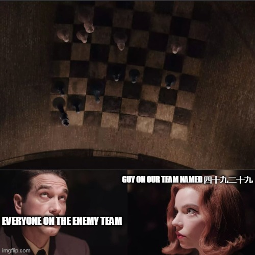 Queens Gambit Ceiling - Imgflip