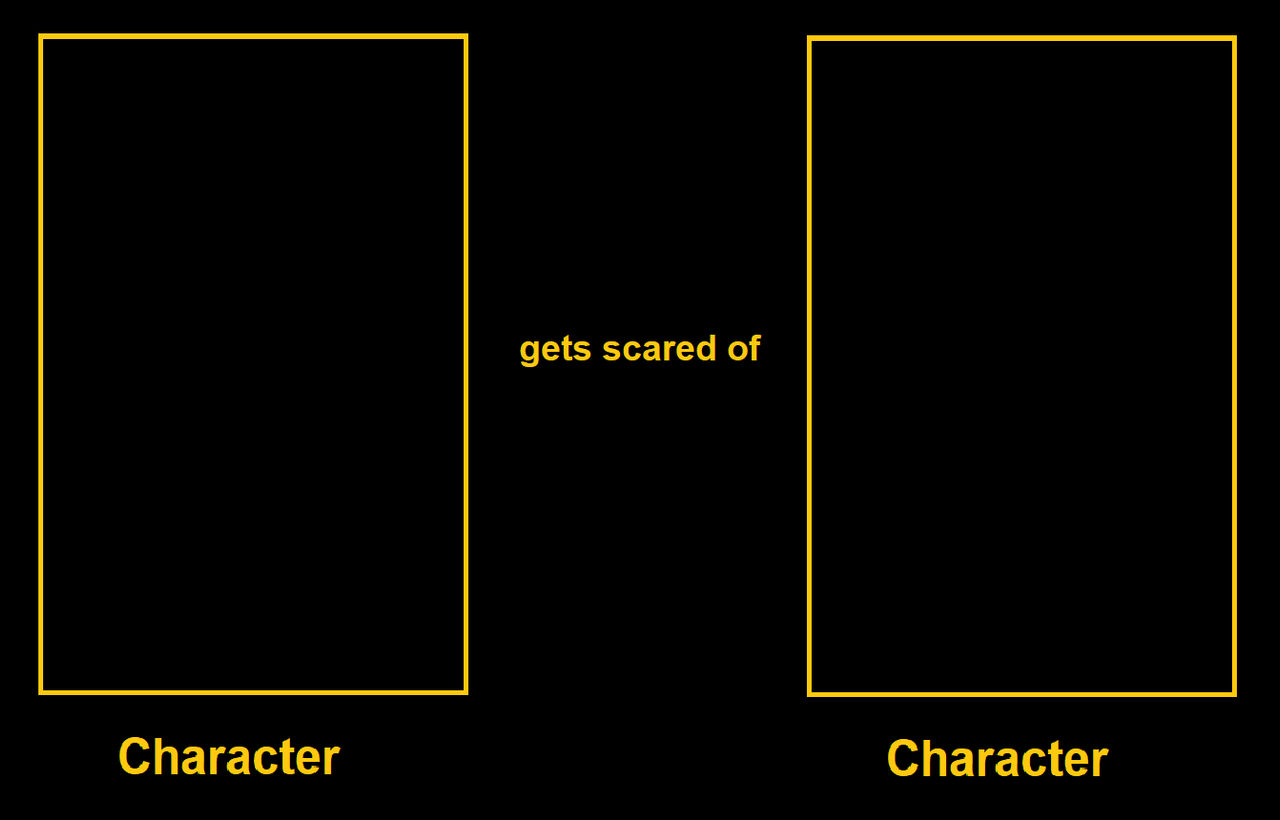 What If Character Gets Scared Of Character Blank Template Imgflip