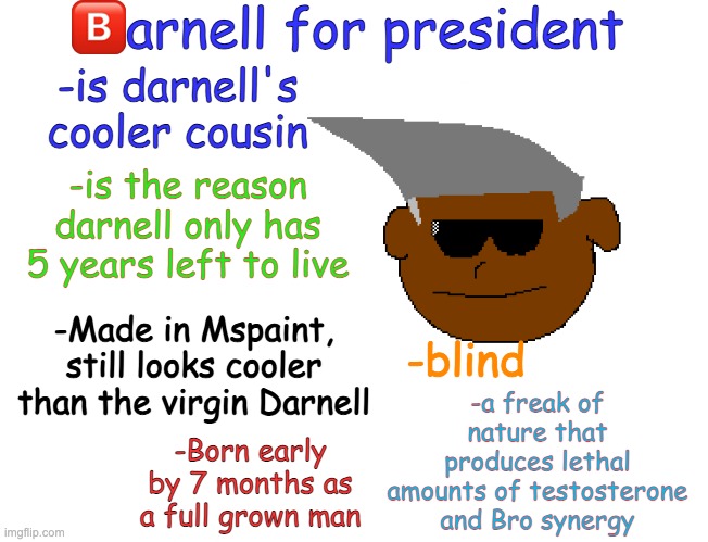 ?️arnell - Imgflip