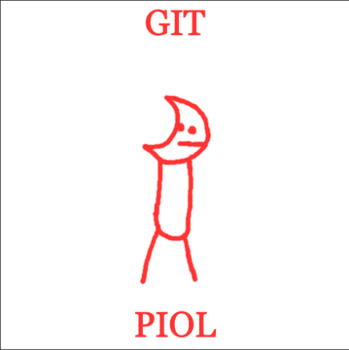 Git piol Blank Template - Imgflip